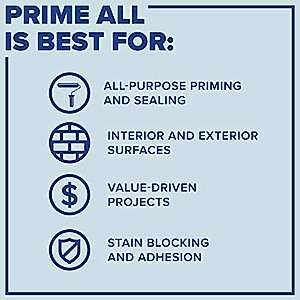 INSL-X AP100009A-04 Prime All Multi-Surface Acrylic Primer, White 32 Fl Oz (Pack of 1)