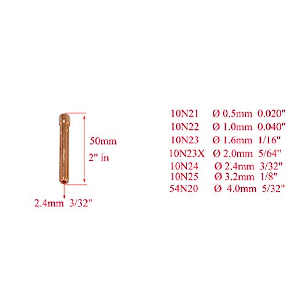 RIVERWELD 33pcs TIG Collet Body 10N28 10N30 10N31 10N32 406488 Collets Alumina nozzles 10N46 10N47 10N48 10N49 10N49 10N50 Back caps Assorted Size Fit QQ300 PTA DB SR WP 17 18 26 TIG Welding Torch