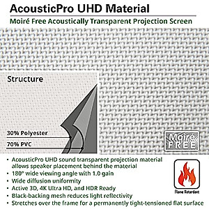 Elite Screens Spectrum AcousticPro UHD Series 125-inch Motorized Projector Screen Electric Projection screen, 16:9 4K ultra HD ready and moire-free wall ceiling installations Electric125H-AUHD
