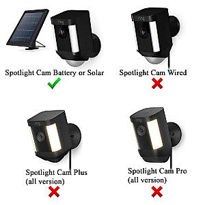 Silicone Skin Case Cover Compatible with Ring Spotlight Cam Battery or Solar, Offer Sun Glare UV Weather Protection & Disguise Spot Light Security Camera - White