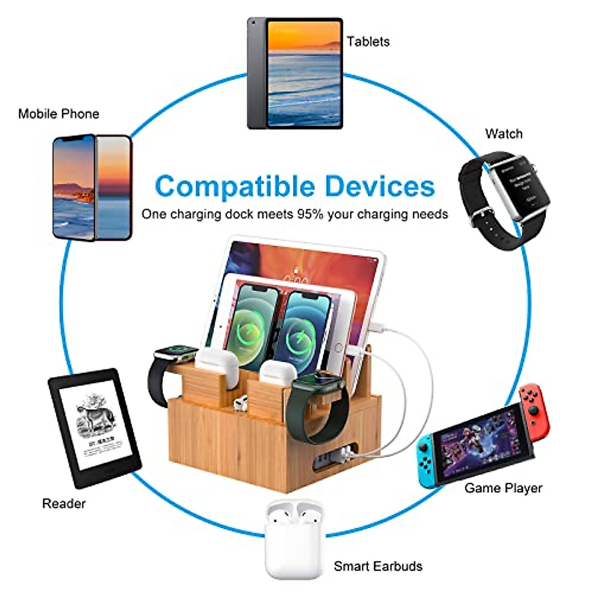 Bamboo Charging Station Organizer for Multiple Devices (Included 5 Port USB Charger, 6 Pack Charge & Sync Cable, with Earbuds & Watch Stand), Electronic Device Desktop Stations for Cell Phone, Tablet