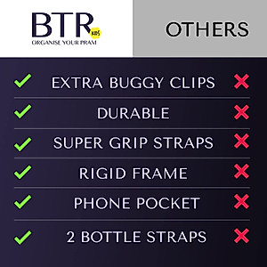 BTR Baby Stroller Organizer with Drink and Cup Holders, 2 Extra Stroller Hooks, Waterproof Cover, Shoulder Strap, Zipped Pocket. Fits all Strollers