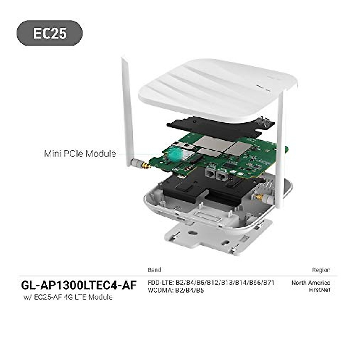GL-AP1300-LTE(Cirrus) Gigabit Ceiling Wireless Access Point Dual Band AC1300 | 4G LTE Modem | MU-MIMO | Cloud Remote | OpenWrt(15.05.1)/LEDE | PoE | T-Mobile only (EP06A, for North America only)