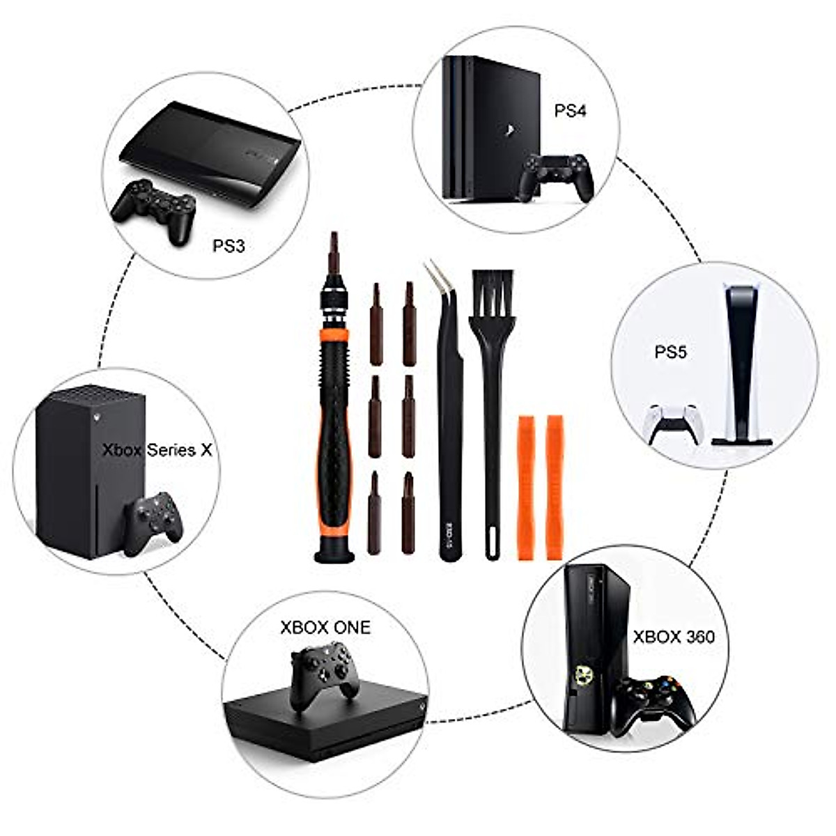 Sainwora PS4/PS5/XBOX Cleaning Repair Kit with PH00 PH0 and T6H T8H T9H T10H Torx Security Screwdriver for Playstation 4 Series Console and Controller Cleaning and Repair