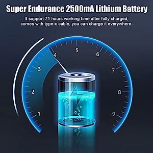 Hitish Car Diffuser, Waterless Car Diffuser Humidifier with Intelligent Induction Vibration & No Leakage Tech, Cordless Aromatherapy Essential Oil Diffuser Car Air Freshener for Car, Room, Office