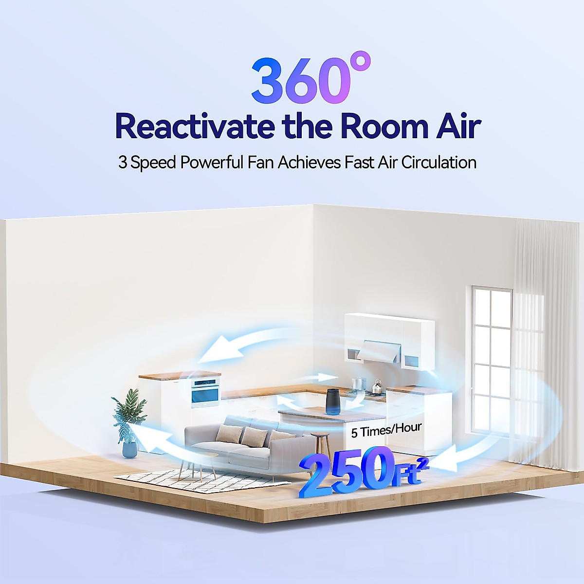 Air Purifiers for Home Bedroom, 3-in-1 HEPA Filter for Pets Dander Dust Pollen Smoke Odors, Quiet Air Cleaner with Sleep Mode, 12H Timer, Night Light, Aromatherapy, Safety Lock, Black