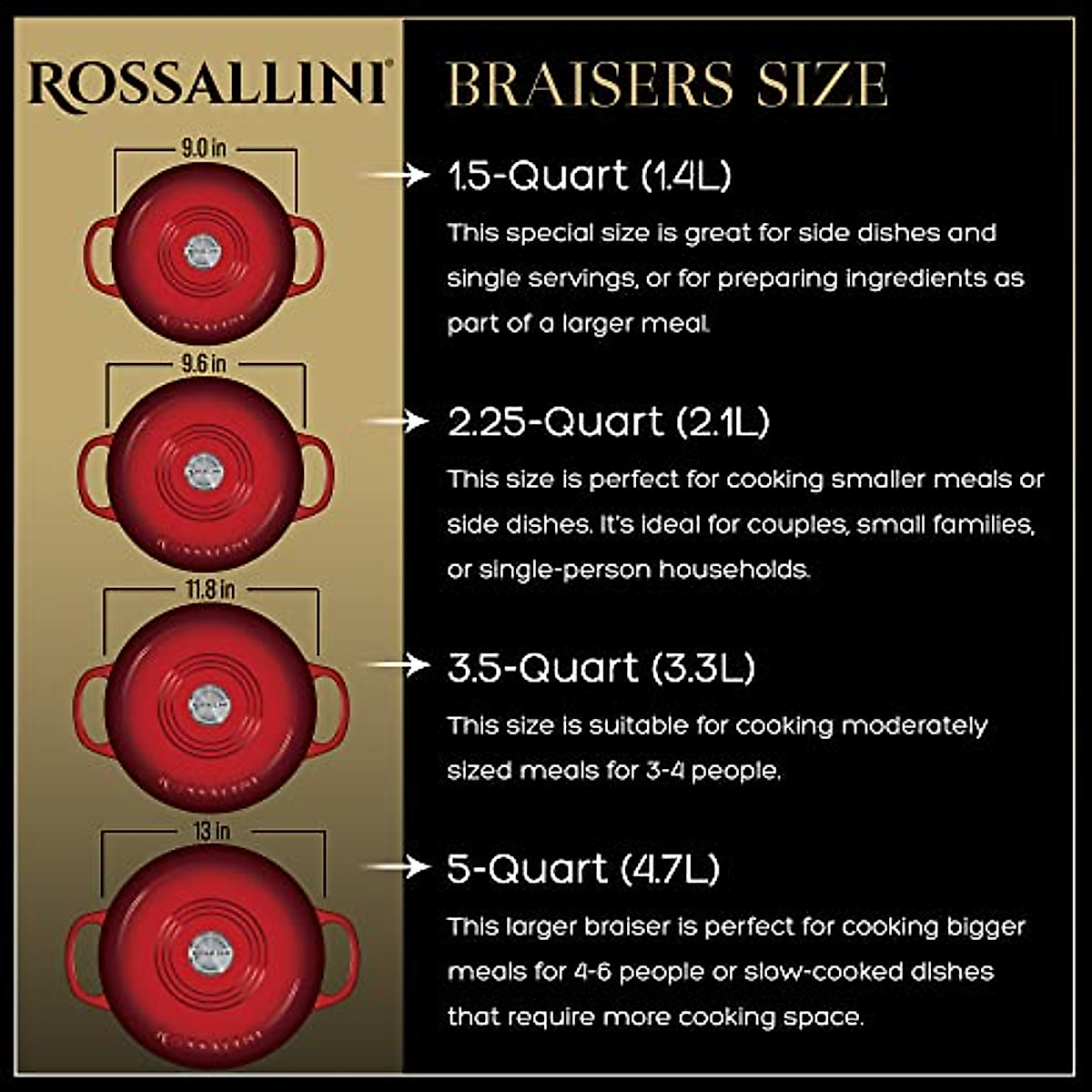 ROSSALLINI Signature Enameled Cast Iron Braiser, Non-Stick Serving Pot with Tight Fitting Lid for Perfect Roasting, Baking, Sauteing, Searing, and Pan Frying | 3.5Q (3.3L) - Red