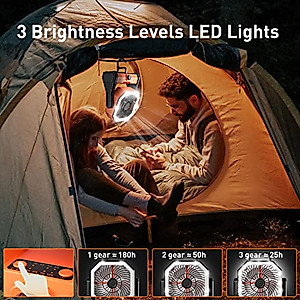 Camping Fan Rechargeable with LED Lantern, 20000mAh Rechargeable Battery Powered Fan with 270°Head Rotation, Stepless Speed and Quiet Battery Operated Tent Fan for Barbecue, Fishing, Travel, Home