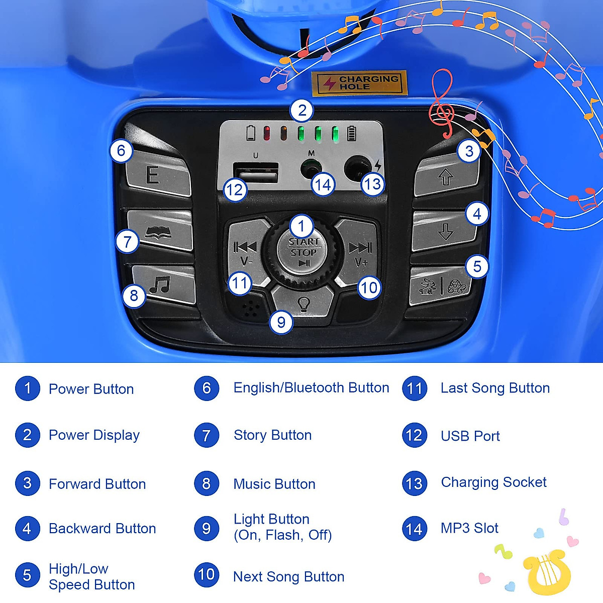 Costzon Kids ATV, 12V Battery Powered Electric Vehicle w/LED Lights, 4-Wheel Suspension, Music, Story, USB, MP3, Extended Seat, Ride on Car 4 Wheeler Quad for Boys & Girls Gift, Ride on ATV (Blue)