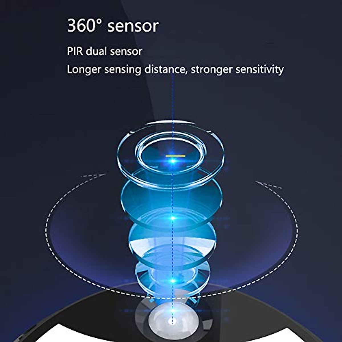 Solar Wall Light, LED Human Body Induction, Outdoor Waterproof Home Garden Light, Wall Road Lighting Street Light