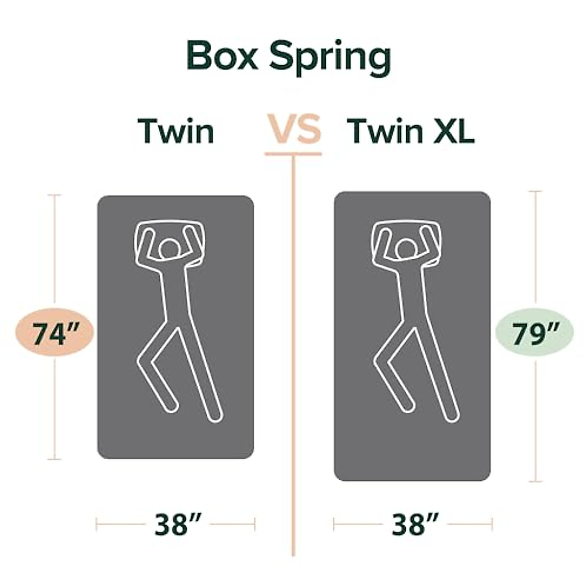 ZINUS 7 Inch Metal Smart Box Spring with Quick Assembly, Mattress Foundation, Strong Metal Frame, Easy Assembly, Twin