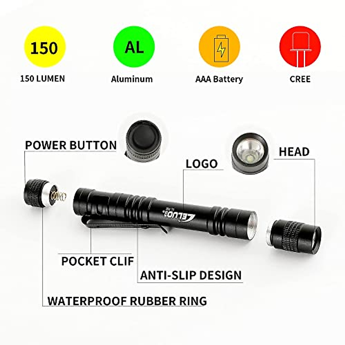 kemaily Handheld Pen Flashlight 150 Lumens Lamp Clip Mini Pen Light Small Pocket Penlight(2 Short)