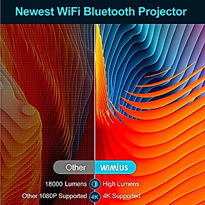 Projector, WiMiUS 2023 Newest 5G WiFi Bluetooth Projector, 480 ANSI Lumens Full HD 4K Projector Support 4P/4D Keystone, 50% Zoom, Bluetooth 5.2 Outdoor Video Projector for PC Smartphone USB (200000H)