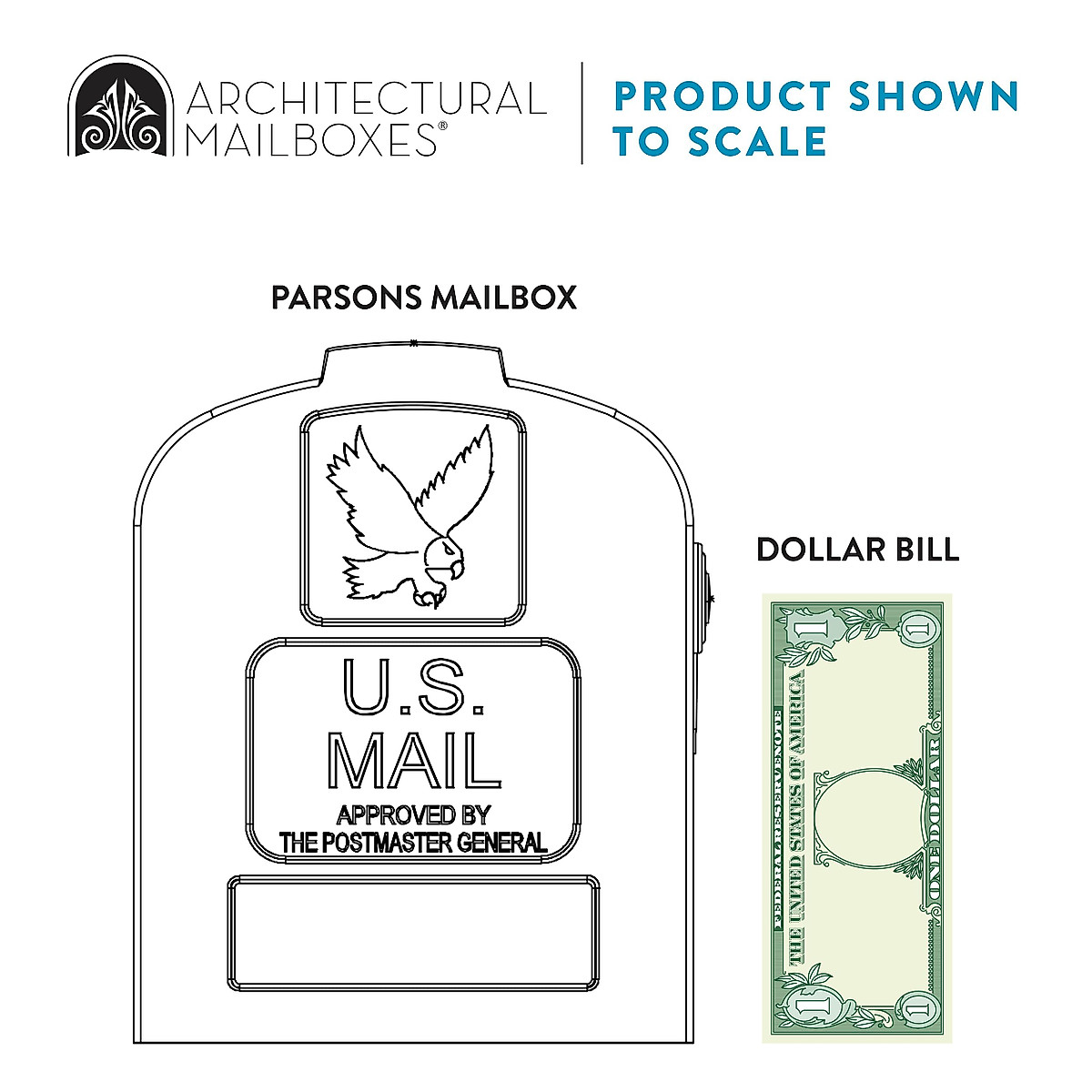 Architectural Mailboxes Parsons Plastic Post Mount Mailbox, Compatibility Code A, PL10W0AM, White, Medium Capacity, 1 Count (Pack of 1)