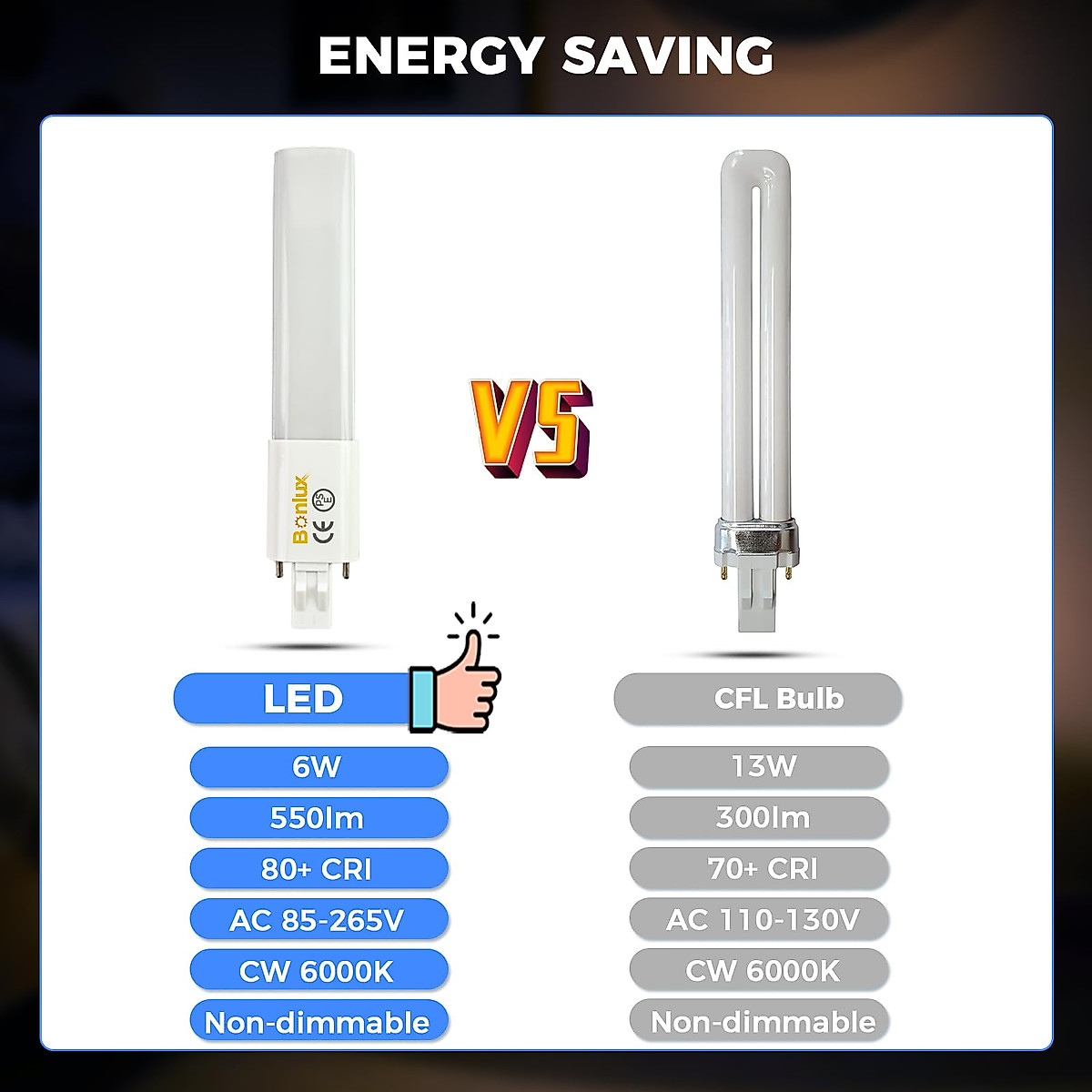 Bonlux 2-Pack 6W GX23 2-Pin LED PL Retrofit Lamp 13W GX23d CFL Replacement 180° Beam Angle Daylight 6000k LED PL Horizontal Recessed Down Light Bulb (Remove/Bypass The Ballast)