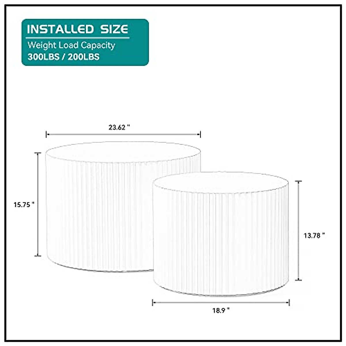 kevinplus White Round Nesting Coffee Table Set of 2 Modern Drum Side Table End Table for Living Room, Wood Circle Embossed Design Coffee Table Contemporary Living Room Table Set, Matte White