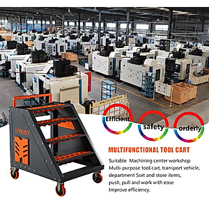 LYREIGN CNC Tool Holder Transfer Cart, Latest Model CNC Metal Storage with Wheels, CNC Tool Holder Station for Storehouse Factory Garage