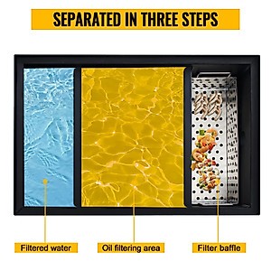 Hasopy Commercial Grease Interceptor, 40 LBS Capacity, Under Sink Grease Trap with 20 GPM Flow Rate, Coated Carbon Steel Grease Interceptor with Side Water Inlet, for Restaurant Factory Kitchen, Black