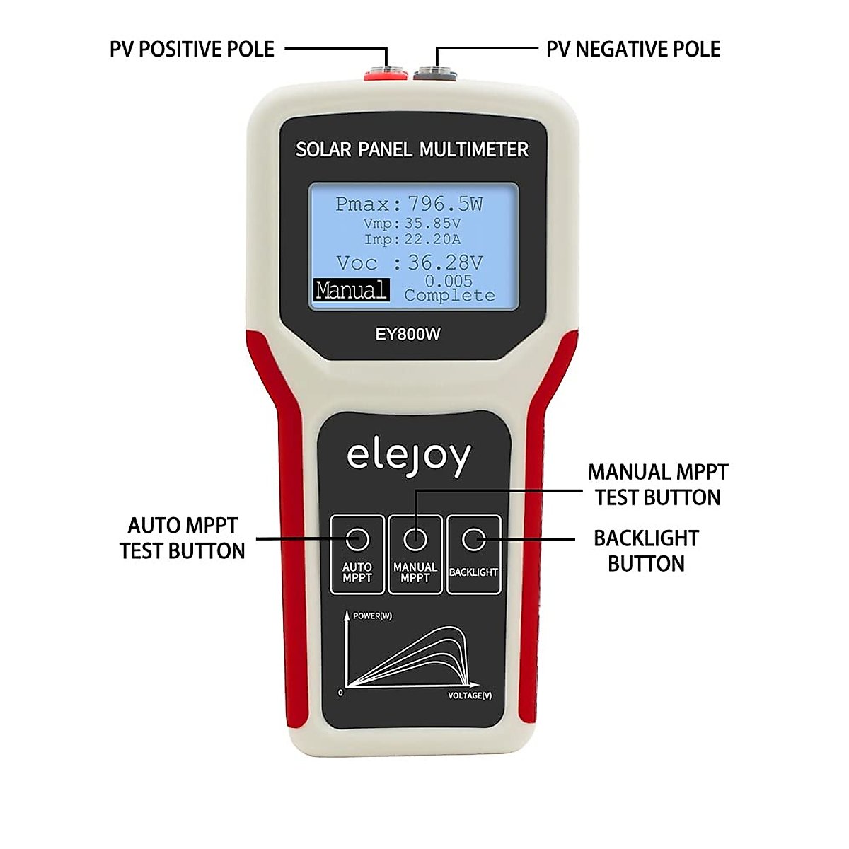 ELEJOY Solar Panel Multimeter Digital- Measure MPPT Power Output Rating, Open Circuit Voltage Smart Tester