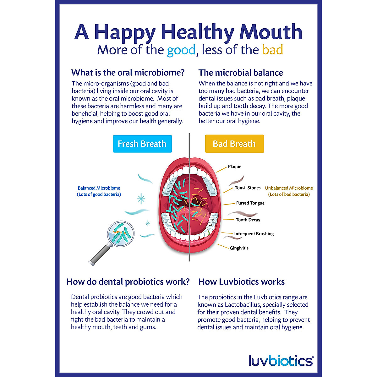 Luv Biotics Cherry Lozenges with Oral Probiotics, Xylitol & Aloe Vera - Pack of 30 lozenges