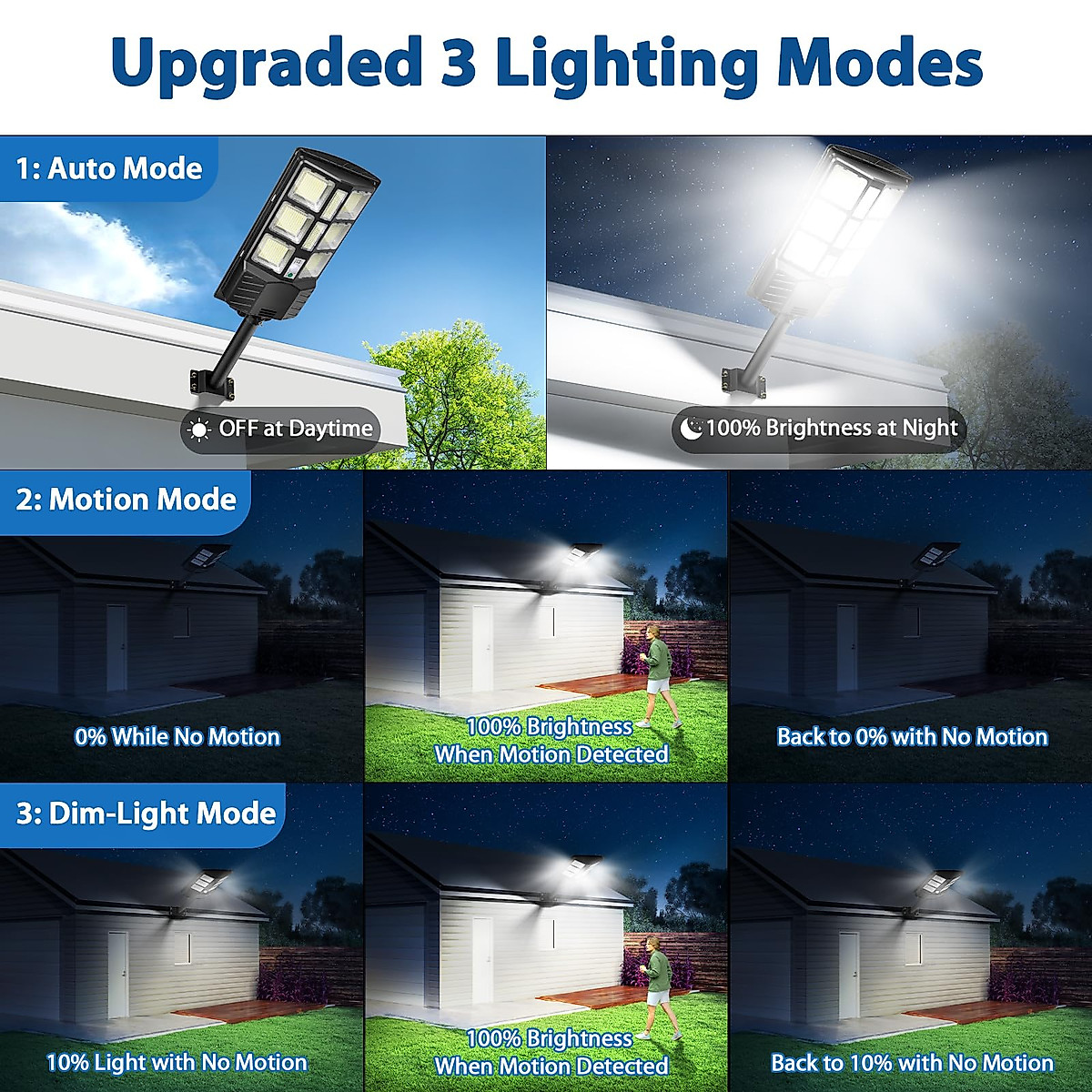 4-Pack 2000W Solar Street Lights Outdoor, 924 LEDs 12000LM Solar Lights Outdoor Motion Sensor, Waterproof Solar Parking Lot Lights Dusk to Dawn, 6500K LED Solar Flood Lights for Yard, Remote Control