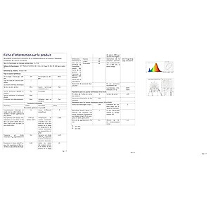 OUTON Wood Tripod Floor Lamp with Shelves, Mid Century Floor Lamp with Remote Control,4 Color Temperature, LED Modern Dimmable Standing Lamp with Beige Linen Shade for Living Room, Bedroom, Office