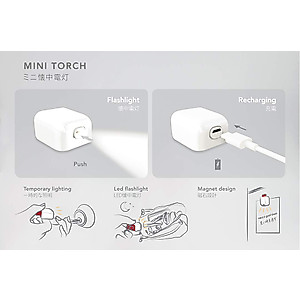 TOFU Power Station (Maru) - Traveller Bundle