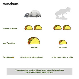 Kids Kitty Cat Taco Holder - Holds Multiple Tacos Purr-fect for Parties or Taco Tuesday with the Family - Fun Novelty Taco Shell Stand for Children and Adults (1)