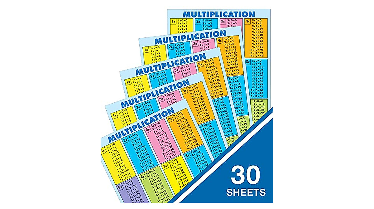 Carson Dellosa Dual-Sided Multiplication Chart - 30ct