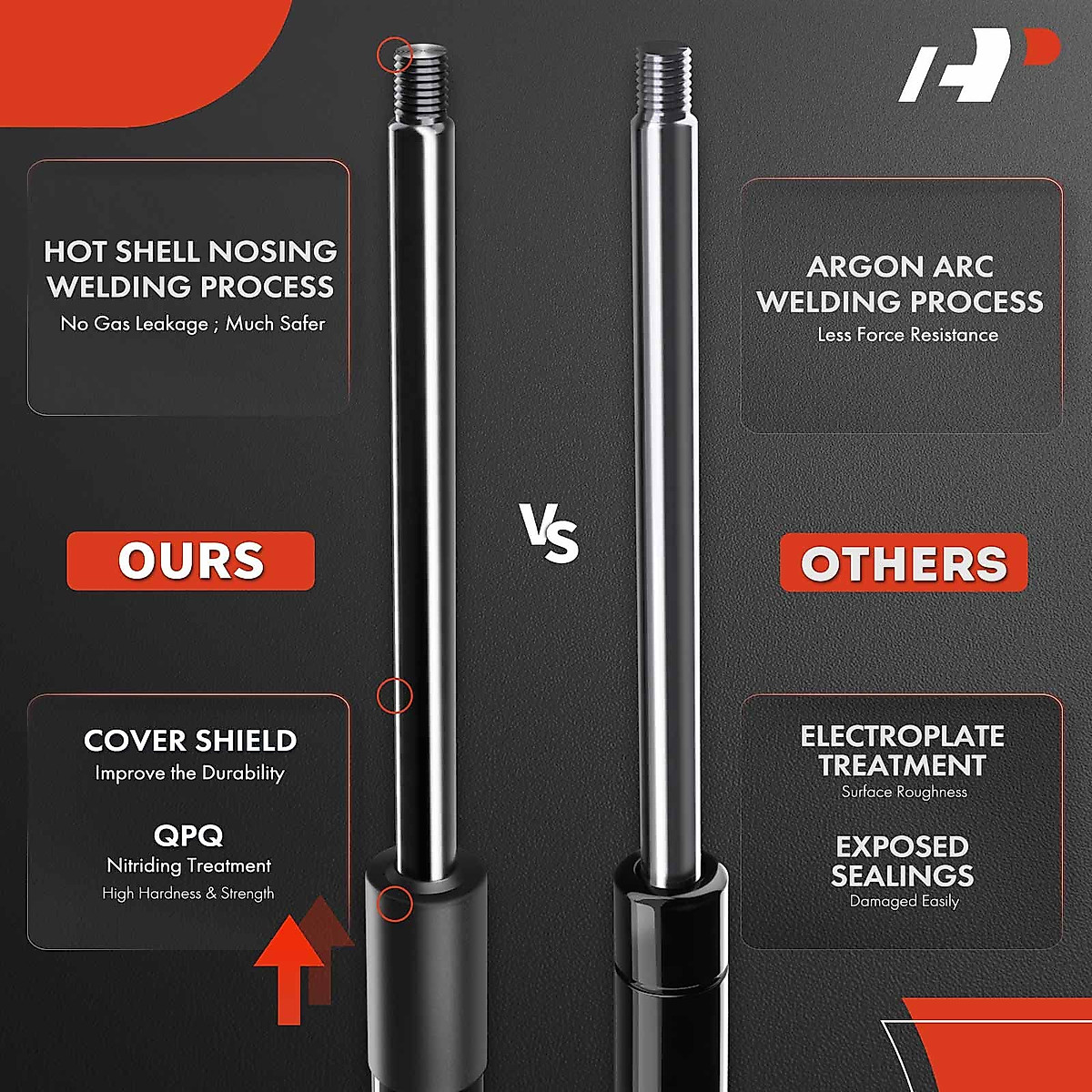 A-Premium Front Hood Lift Supports Shock Struts Compatible with Select Ford Models - Explorer Sport Trac 2001 2002 2003 2004 2005 Sport Utility - Replace# 1L5Z16C826AA, 1L15416C827AB(2PC Set)