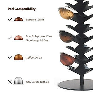 xympo Coffee Pod Carousel for Nespresso Vertuo Capsules, Holds 40 Pods, 360° Rotating Stand, Metal (Black)