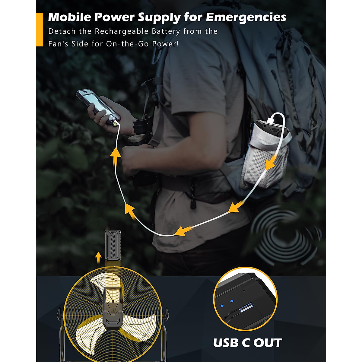 Airvention Battery Pack for Floor Fan AI-F600/AI-F601/AI-F600Y/AI-F601Y