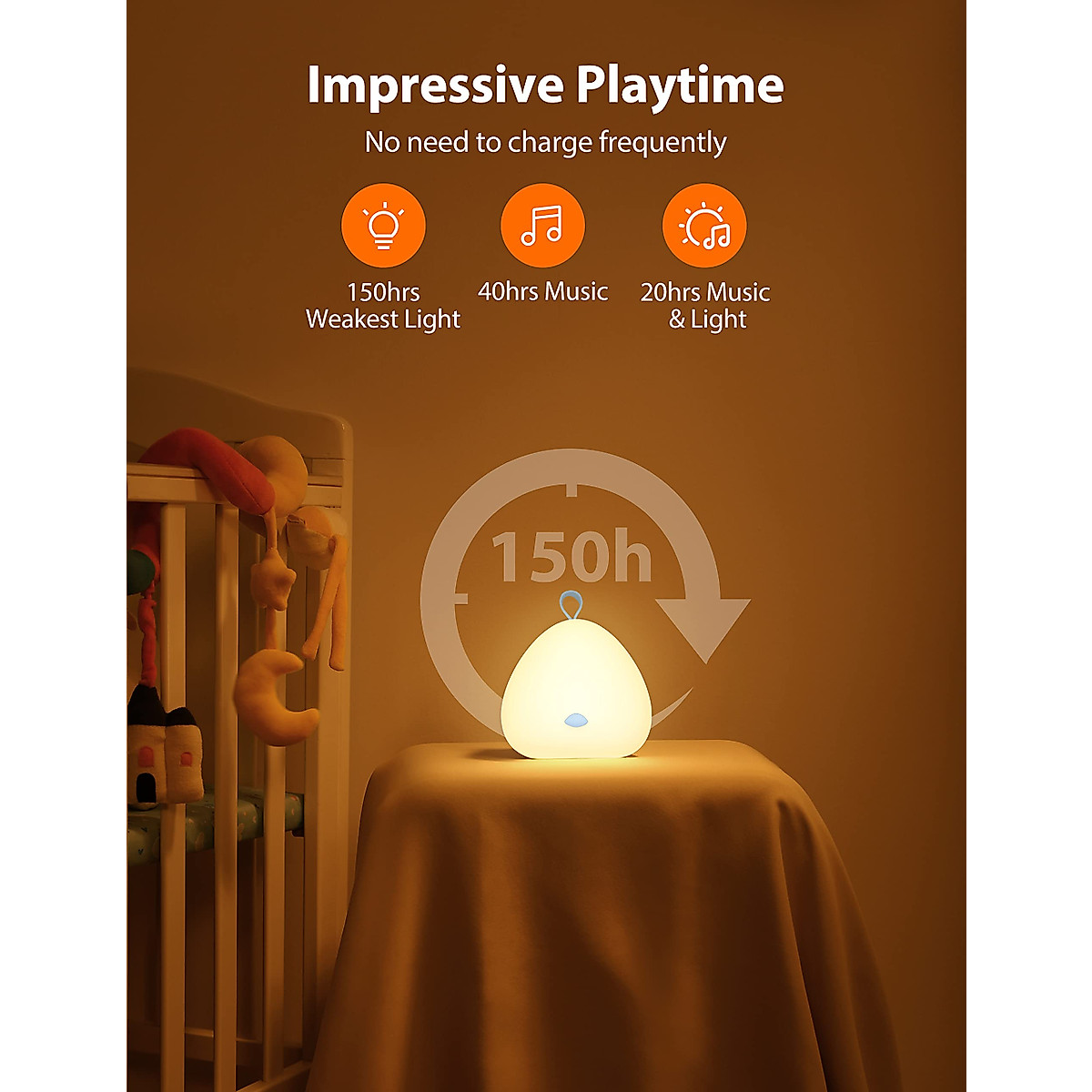 sympa White Noise Machine - Portable Sound Machine with Night Light, Baby Sound Machine for Kids, Travel Sound Machine for Sleeping, Nursery Night Light for Breastfeeding, Up to 150H, Blue