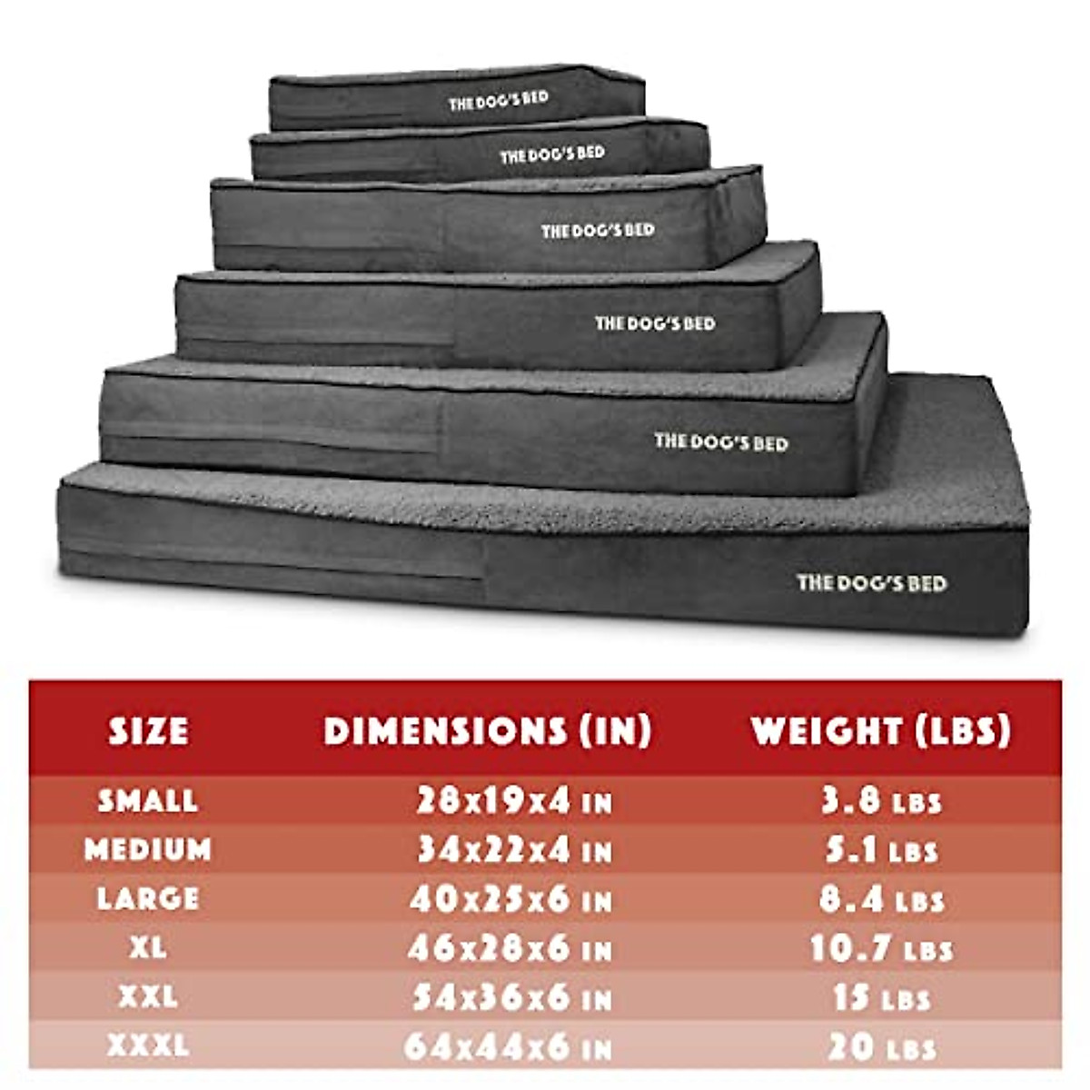 The Dog’s Bed Orthopedic Memory Foam Dog Bed, Large Grey Plush 40x25, Pain Relief for Arthritis, Hip & Elbow Dysplasia, Post Surgery, Lameness, Supportive, Calming, Waterproof Washable Cover