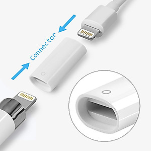 MJKOR Magnetic Replacement Cap and Charging Adapter Compatible with Apple Pencil 1st