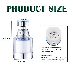 LiXiongBao 360 Rotating Water Filtration Unit for Bathroom Sink - Chlorine Reduction, 2 Packages