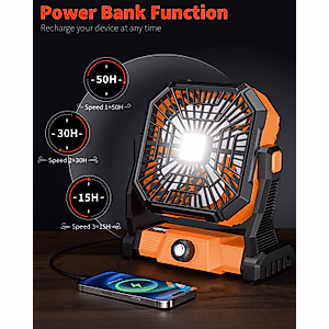 GIPAOE Personal Fan Camping rechargeable, 20000mAh Battery powered fan with LED Lantern,270°Head Rotation, Small Table/USB Desk Fan Portable with Hanging Hook for Travel Camping Tent Office, Orange
