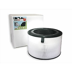 GoodVac Replacement H13 True HEPA Filter Compatible with LG PuriCare 360 (NOT AeroTower) Air Purifiers AS560DWR0
