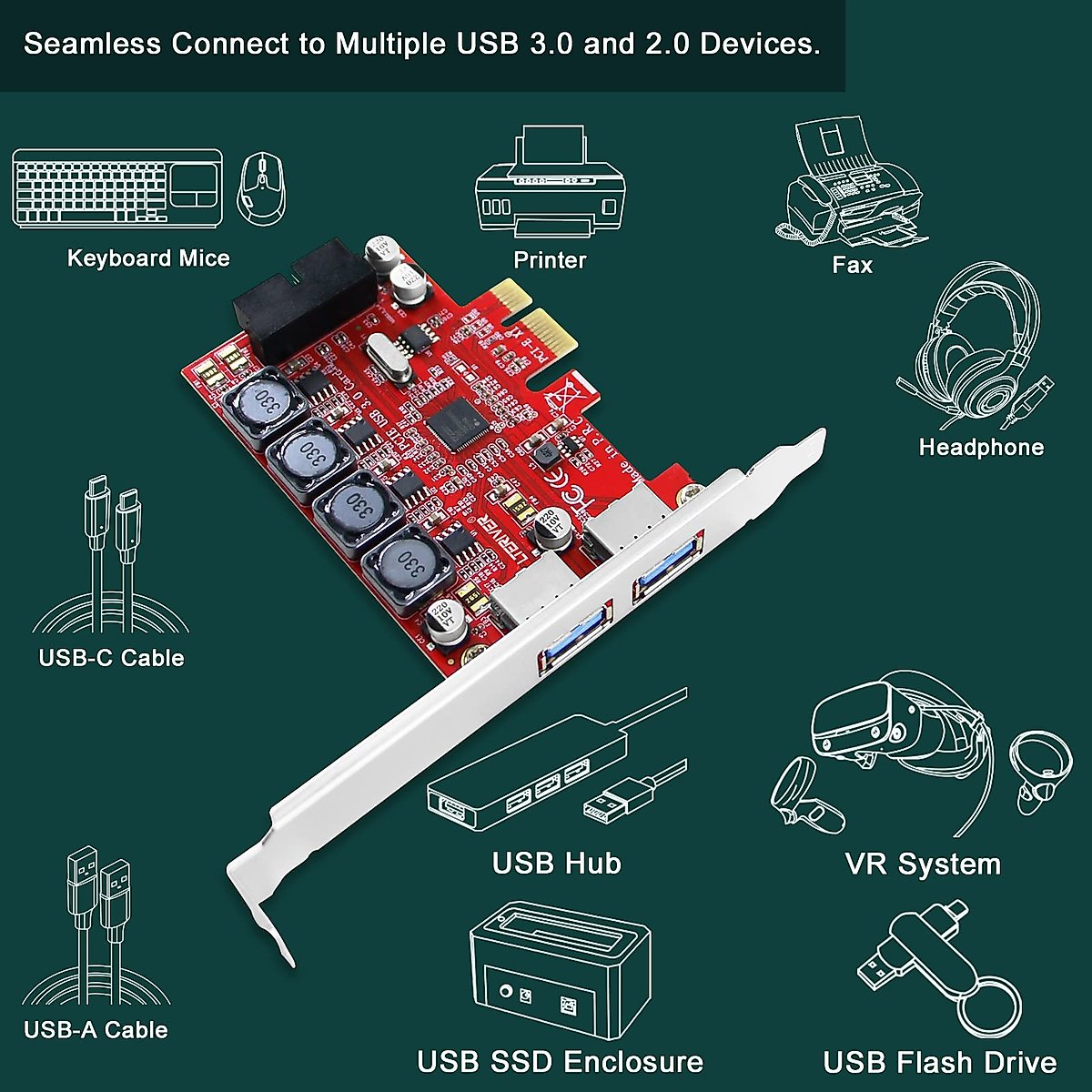 LTERIVER PCIE to 1X 19Pin USB 3.0 Header and 2X USB-A Ports, PCIE USB 3.0 5Gbps Expansion Card for Windows 11, 10, 8.1, 7, XP (32/64), Built Smart Power Control Technology (PCE-IN2EX2)