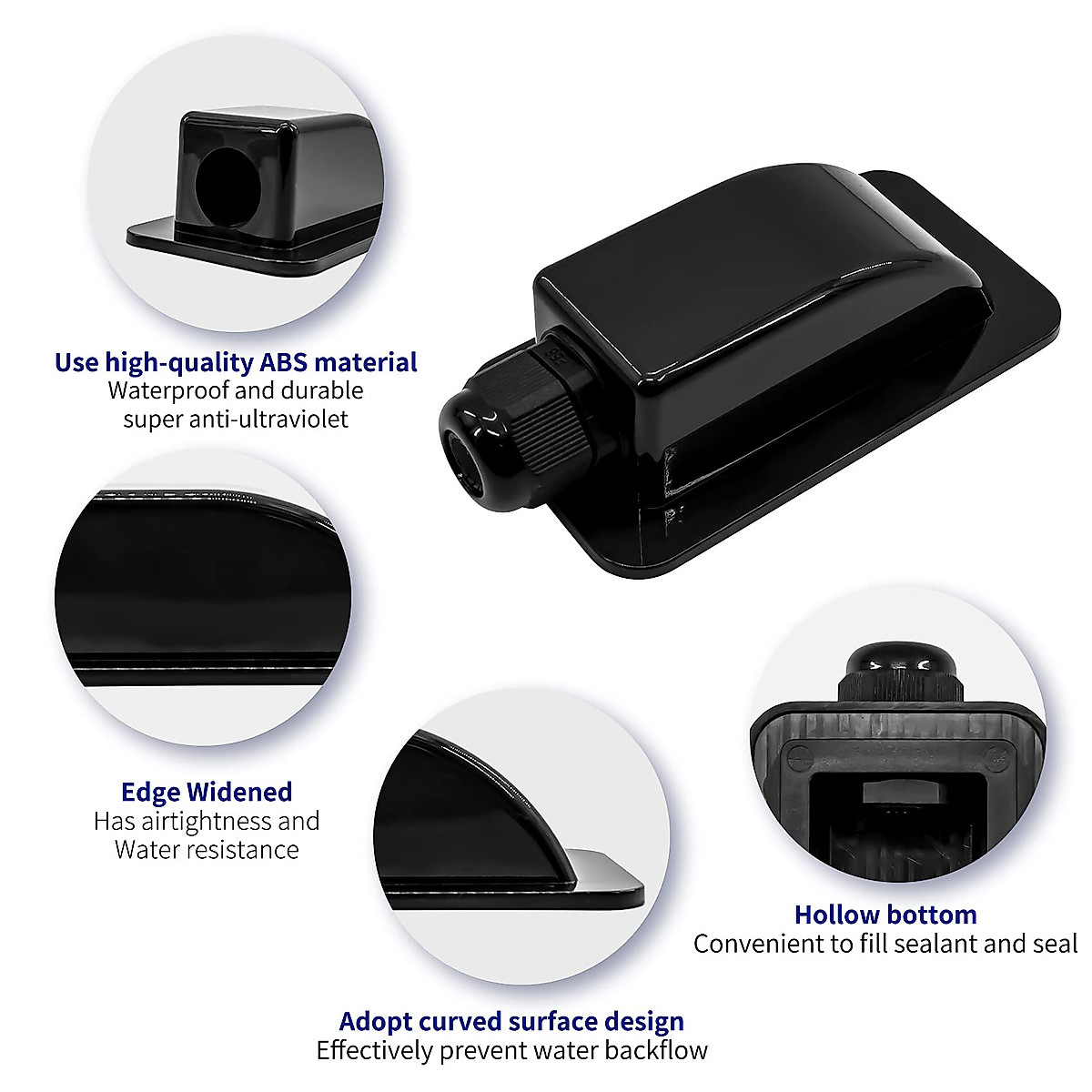 Zayin ABS Single Solar-Cable-Entry-Gland-Housing Cable Entry Plate 3mm to 12mm Solar Single Cable Entry Gland Box for RV roof Waterproof,Boats,Yacht,Roofs（Black）