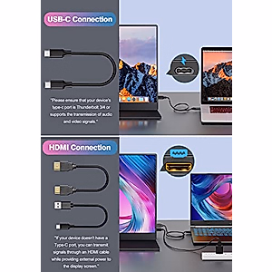 18.5 Inch Portable Monitor for Laptop, FHD 1080P 100% sRGB Travel Monitor for Laptop, Portable Computer IPS Display w/VESA, External Monitor USB-C HDR HDMI Portable Screen w/Smart Cover & Speakers