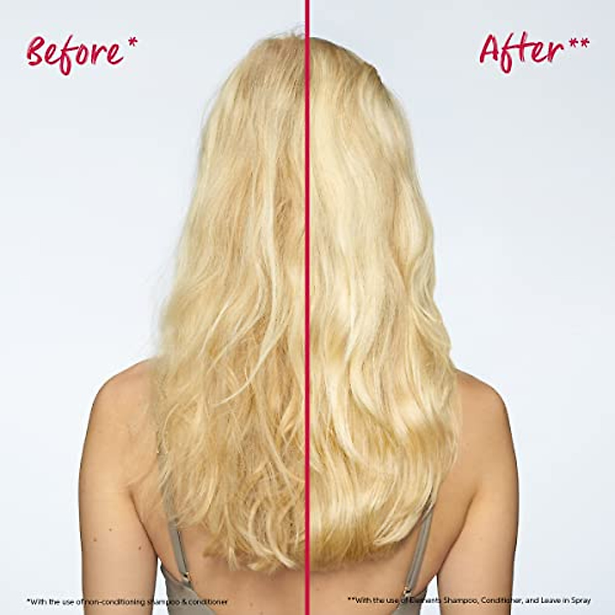 Wella Professionals Elements Gentle Renewing Conditioner, Gentle Silicone Free & Instant Detangling Conditioner, For All Hair Types, 6.7 oz