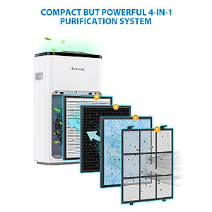 Air Purifier for Home, Elechomes KJ200-A3B True HEPA H13 Air Filter for Bedroom, Playroom, Office Up to 323ft², Ultra Quiet Air Cleaner with Sleep Mode, Captures 99.97% Pet Dander, Smoke, Pollen