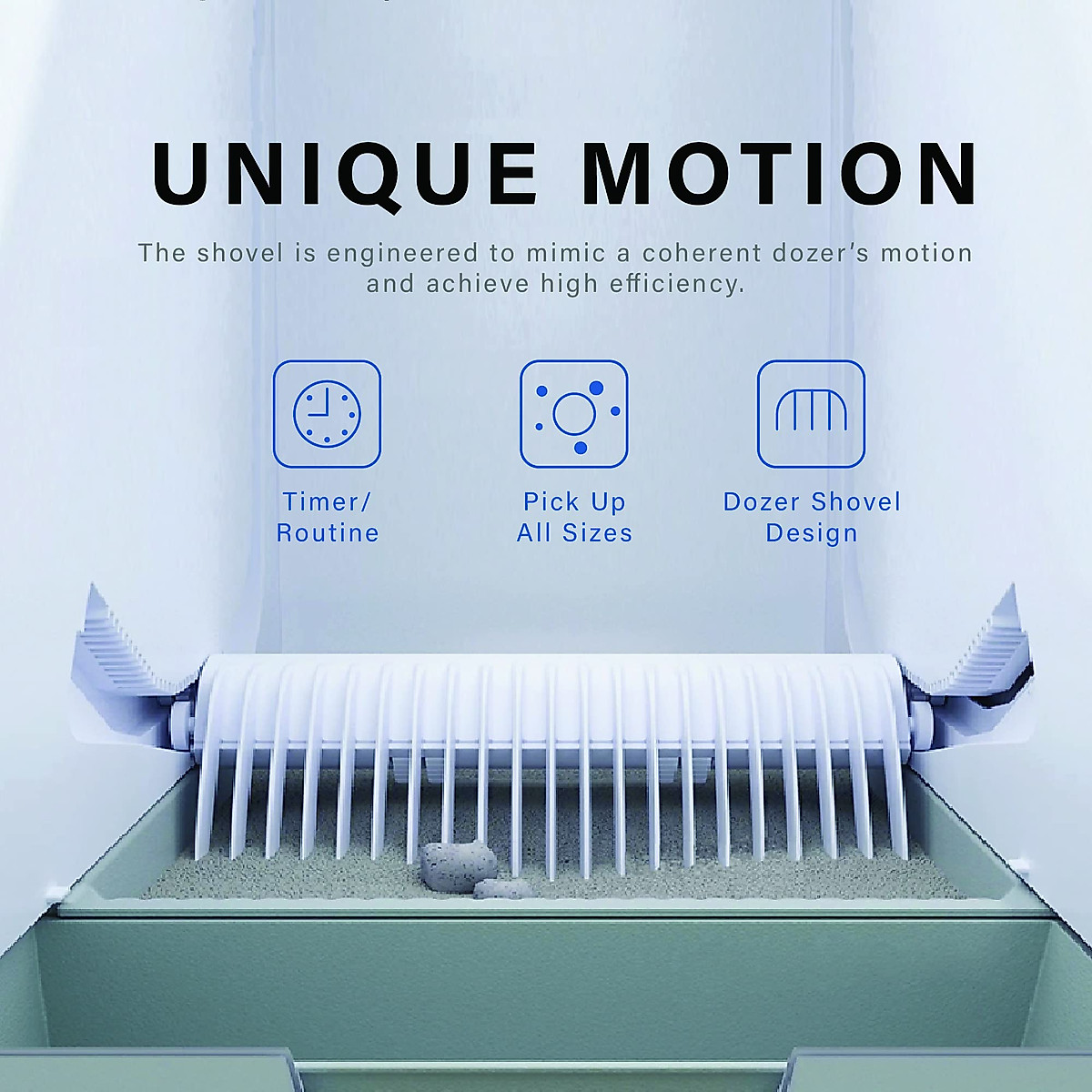 HONEY CARE Self-Cleaning Cat Litter Boxes, Automatic Cat Litter Box for Multiple Cats, APP & Alexa Voice System Smart Secure Control, Matte White