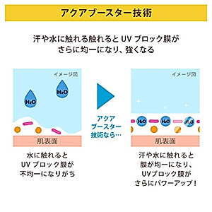 Shiseido Anessa Perfect UV Sunscreen Skin Care Gel SPF50+/PA++++3.2oz