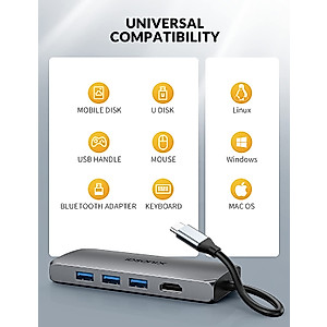 USB C Hub Multiport Adapter, Docking Station 6 in 1 USB-C Hub Adapter [4K HDMI-Compatible Output Port / 3 USB-A Ports/TF/SD Slots] Compatible with MacBook/ChromeBook/Surface Go/USB C Device