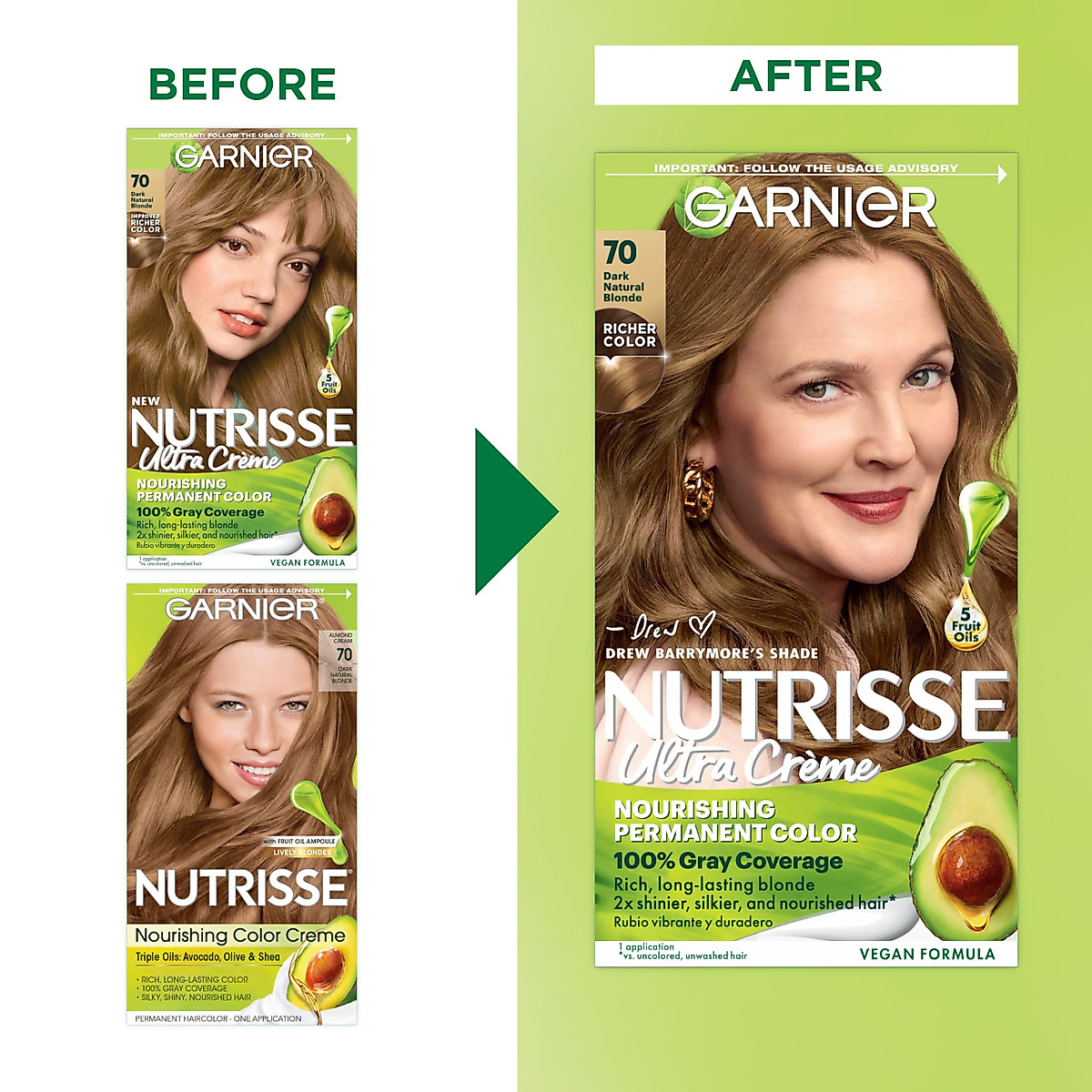 Garnier Hair Color Nutrisse Nourishing Creme, 70 Dark Natural Blonde (Almond Crème) Permanent Hair Dye, 1 Count (Packaging May Vary)