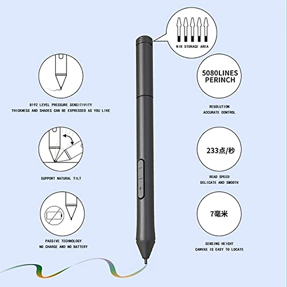 PUFAN Graphics Drawing Tablet, 8.3 X 7 Inch Ultrathin Graphic Tablet, with 8192 Levels Pressure Sensitive Pen, Compatible Mac, Windows and Android, for Drawing, Design, Art Creation Sketch