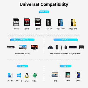 USB C Hub, RSHTECH USB C Dongle Adapter with 4K HDMI, 3 USB 3.0 Data Port, 100W Power Delivery, SD/TF Card Reader, Aluminum USB-C/Thunderbolt 3 Hub Dock for PC and Laptop, RSH-T16