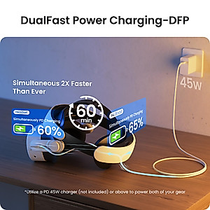 KIWI design H4 Boost Comfort Battery Head Strap Accessories for Meta/Oculus Quest 3/Quest 3s, Dual Fast Charge The VR Headset and Battery Strap in 2.5h, Halo Head Strap Reduce Facial Pressure